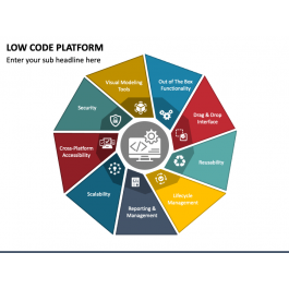 Low Code Platform PowerPoint and Google Slides Template - PPT Slides