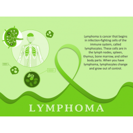 Lymphoma PowerPoint and Google Slides Template - PPT Slides