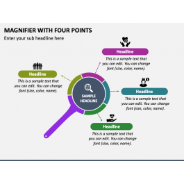 Magnifier with Four Points PowerPoint Template and Google Slides Theme