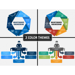 Maintenance Engineering PowerPoint and Google Slides Template - PPT Slides