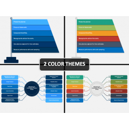 Maintenance Planning PowerPoint and Google Slides Template - PPT Slides