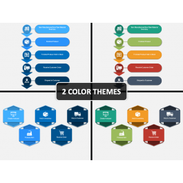 Make to Stock PowerPoint and Google Slides Template - PPT Slides