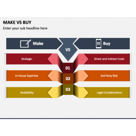 Make Vs Buy PowerPoint and Google Slides Template - PPT Slides