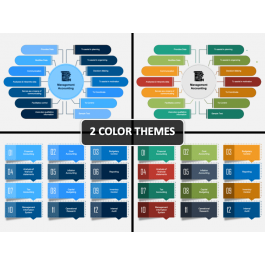 Management Accounting PowerPoint and Google Slides Template - PPT Slides
