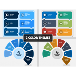 Management By Objectives PowerPoint and Google Slides Template - PPT Slides