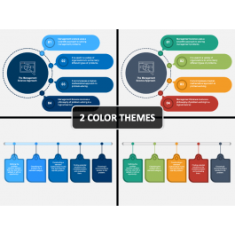 Management Science PowerPoint and Google Slides Template - PPT Slides