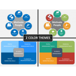 Management Skills PowerPoint and Google Slides Template - PPT Slides