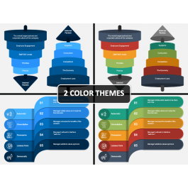 Management Styles PowerPoint and Google Slides Template - PPT Slides
