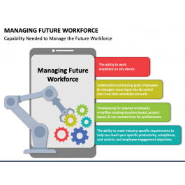 Managing Future Workforce PowerPoint and Google Slides Template - PPT ...