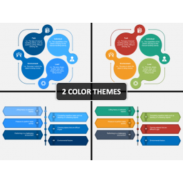 Manual Handling PowerPoint and Google Slides Template - PPT Slides