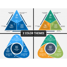 Market Analysis Triangle PowerPoint and Google Slides Template - PPT Slides