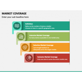 Market Coverage PowerPoint and Google Slides Template - PPT Slides