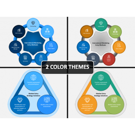 Market Entry Strategy PowerPoint and Google Slides Template - PPT Slides