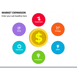 Market Expansion PowerPoint and Google Slides Template - PPT Slides