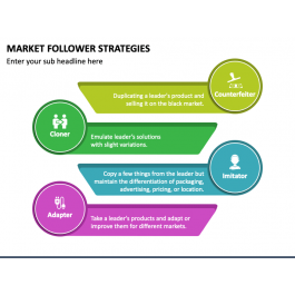 Market Follower Strategies PowerPoint and Google Slides Template - PPT ...