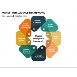 Market Intelligence Framework PowerPoint and Google Slides Template ...