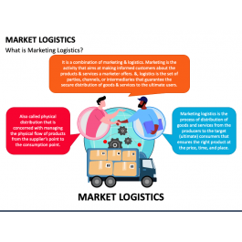 Market Logistics PowerPoint and Google Slides Template - PPT Slides