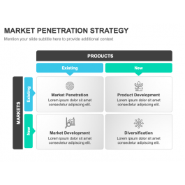 Market Penetration Strategy PowerPoint and Google Slides Template - PPT ...