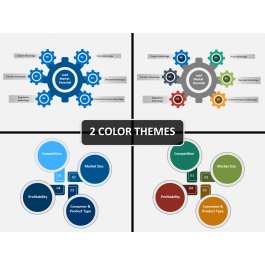 Market Potential PowerPoint and Google Slides Template - PPT Slides