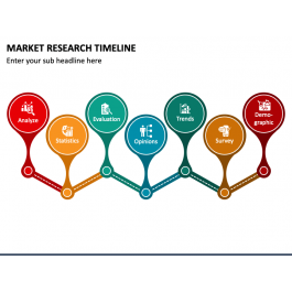 Market Research Timeline PowerPoint and Google Slides Template - PPT Slides