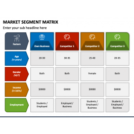 Market Segment Matrix PowerPoint and Google Slides Template - PPT Slides