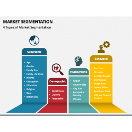 Market Segmentation PowerPoint and Google Slides Template - PPT Slides