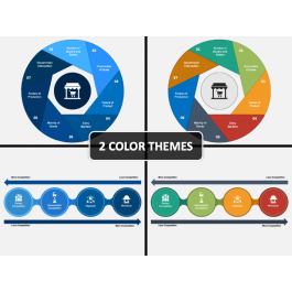 Market Structure PowerPoint and Google Slides Template - PPT Slides
