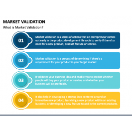 Market Validation PowerPoint and Google Slides Template - PPT Slides