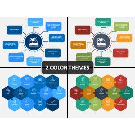 Marketing Levers PowerPoint and Google Slides Template - PPT Slides