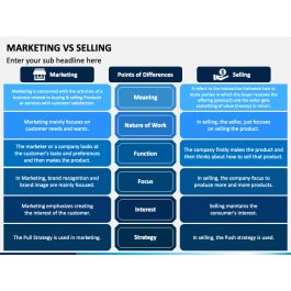 Marketing Vs Selling PowerPoint Template - PPT Slides