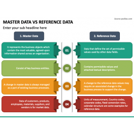 Master Data Vs Reference Data PowerPoint and Google Slides Template ...