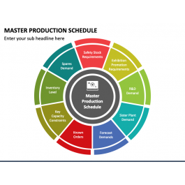 Master Production Schedule PowerPoint and Google Slides Template - PPT ...