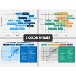 Materiality Matrix PowerPoint and Google Slides Template - PPT Slides