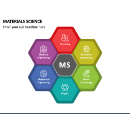 Materials Science PowerPoint and Google Slides Template - PPT Slides