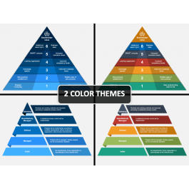Maturity Pyramid PowerPoint and Google Slides Template - PPT Slides