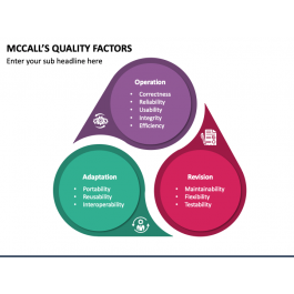 Mccall Quality Factors PowerPoint and Google Slides Template - PPT Slides