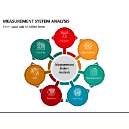 Measurement System Analysis PowerPoint and Google Slides Template - PPT ...
