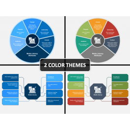 Media Literacy PowerPoint and Google Slides Template - PPT Slides
