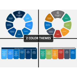 Medical Coding PowerPoint and Google Slides Template - PPT Slides