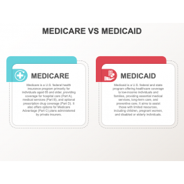 Medicaid Vs. Chip: Understanding The Differences – IUJLEO