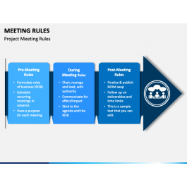 Meeting Rules PowerPoint and Google Slides Template - PPT Slides