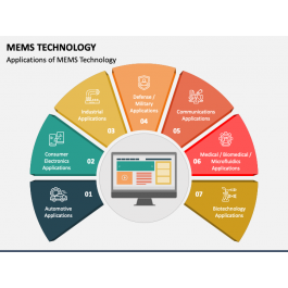 MEMS Technology PowerPoint and Google Slides Template - PPT Slides