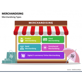 Merchandising PowerPoint and Google Slides Template - PPT Slides