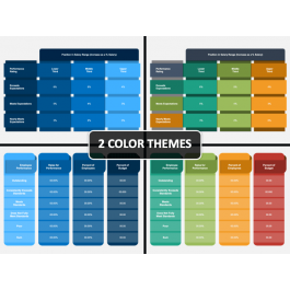 Merit Matrix PowerPoint and Google Slides Template - PPT Slides