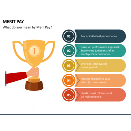Merit Pay PowerPoint and Google Slides Template - PPT Slides