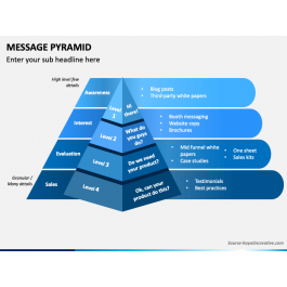 Message Pyramid PowerPoint and Google Slides Template - PPT Slides
