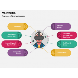 Metaverse (Animated) PowerPoint and Google Slides Template - PPT Slides