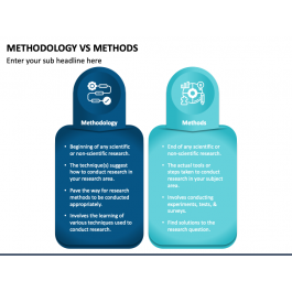 Methodology Vs Methods PowerPoint and Google Slides Template - PPT Slides