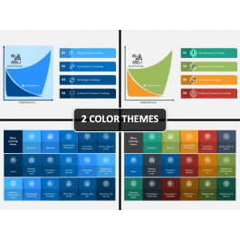 Micro Learning PowerPoint and Google Slides Template - PPT Slides