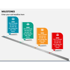 Animated Milestones PowerPoint and Google Slides Template - PPT Slides